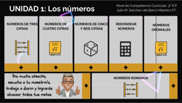 Unidad 1 Matemáticas 3º Primaria | Genially