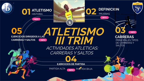 ATLETISMO- CARRERAS- SALTOS | Genially