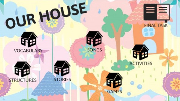 UNIT 1, 2ND GRADE: OUR HOUSE | Genially