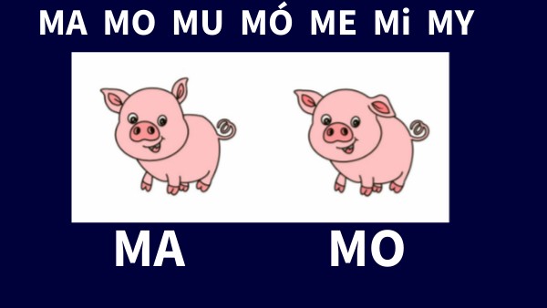 MA, MO, MU... | Genially