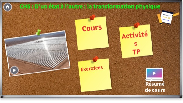 2de CH5 Transformation physique | Genially