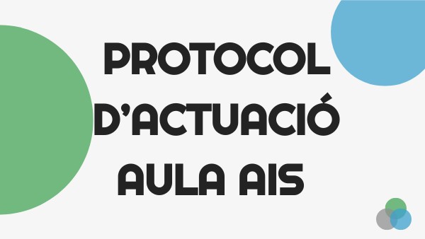 Protocol d'actuació AIS | Genially
