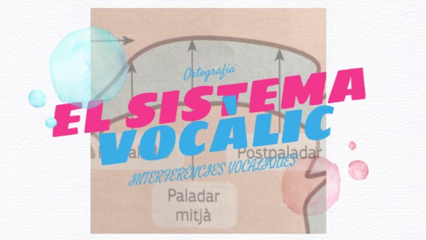 EL SISTEMA VOCÀLIC | Genially