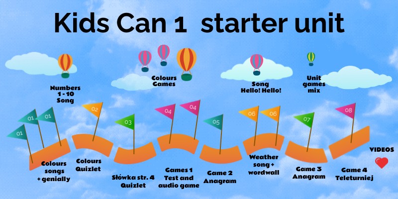 Kids Can 1 Starter Unit | Genially