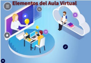 Elementos del aula virtual | Genially
