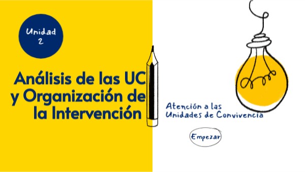 UD 2: Atención a las Unidades de Convivencia | Genially