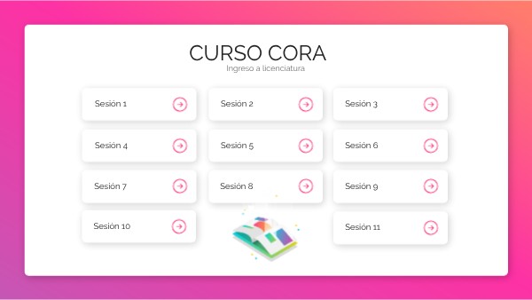 CORA -LICENCIATURA | Genially