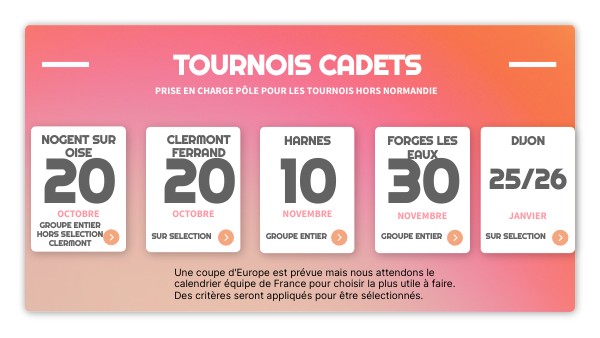 Planning tournoi PE Rouen 23/24