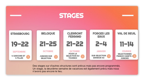 Planning stage PE Rouen 23/24