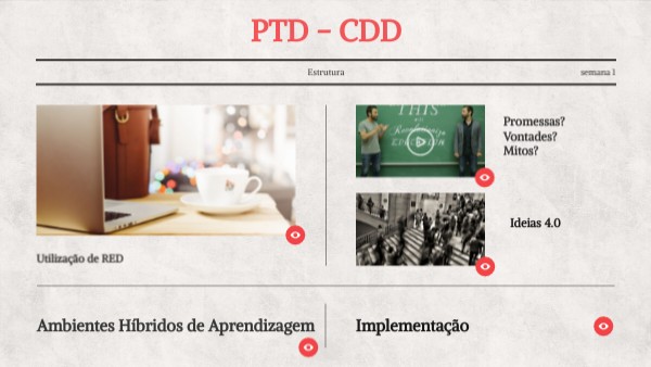 PTD Nível II | Genially