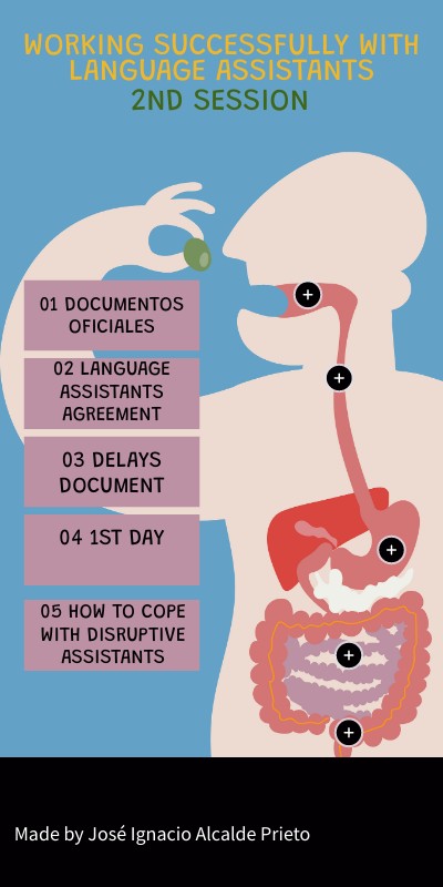 2nd SESSION WORKING SUCCESSFULLY WITH LANGUAGE ASSISTANTS | Genially