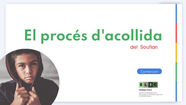 El procés d'acollida d'en Soufian | Genially