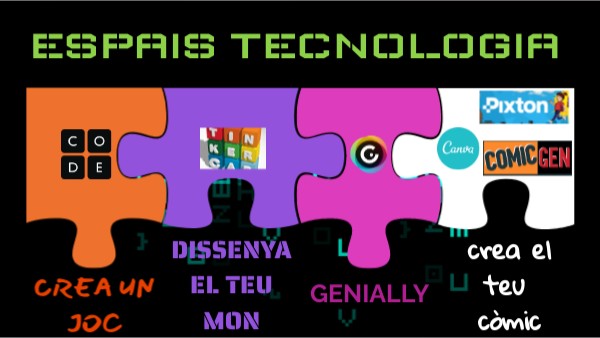 ESPAIS CS | Genially