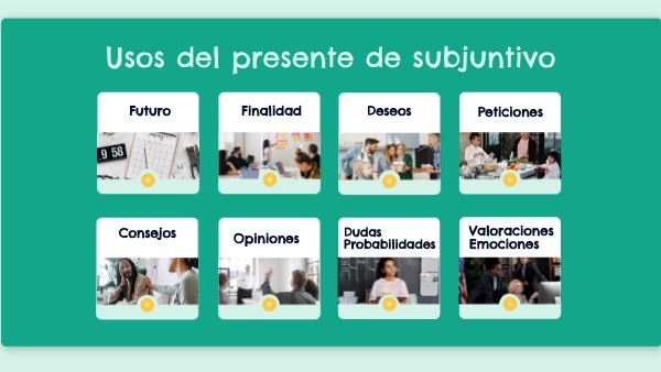 Usos del presente de subjuntivo | Genially