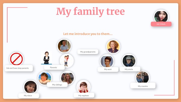 My family tree | Genially
