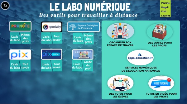 Outils travail à distance | Genially