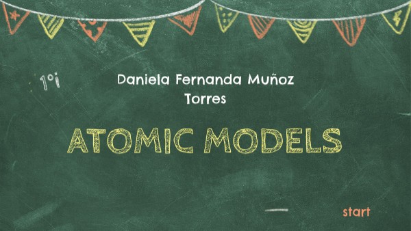 ATOMIC MODEL'S MuñozDaniela1°i | Genially