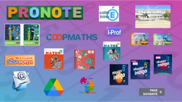 Liens utiles FD | Genially