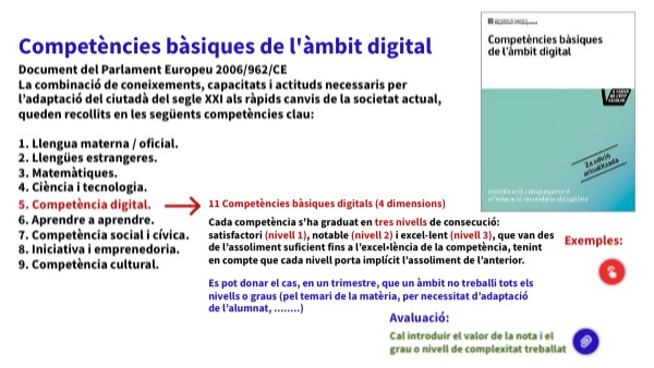 COMP B. DIGITALS | Genially