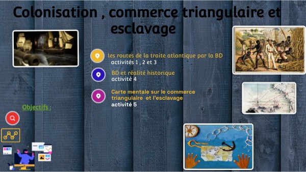 Colonisation, commerce triangulaire et esclavage | Genially