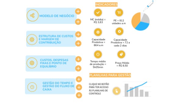 ILLUSTRATION CORP ONE PAGER | Genially