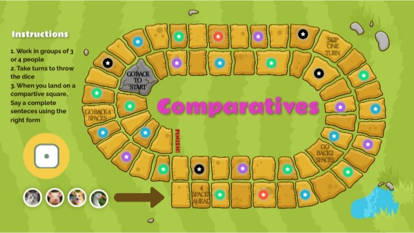 How often do you...? | Genially