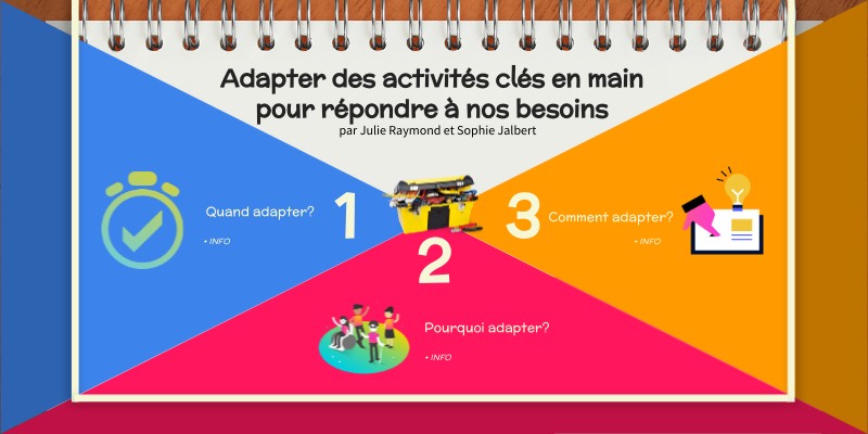 FAMEQ Adaptation | Genially