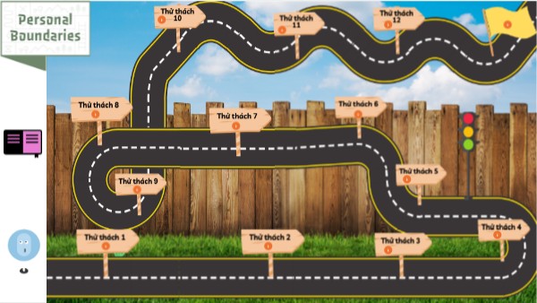 Personal Boundaries | Genially