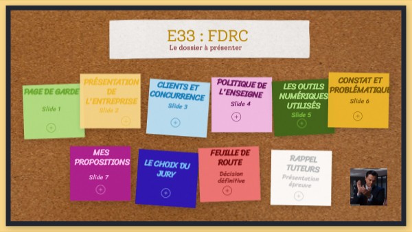 Dossier E33 TMCV | Genially