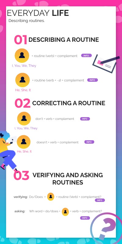 EVERYDAY LIFE | Genially