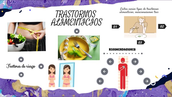 Trastornos Alimenticios | Genially