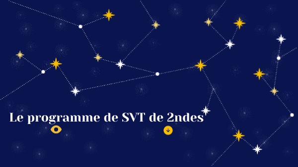 PRÉSENTATION PROGRAMME DE SECONDE | Genially