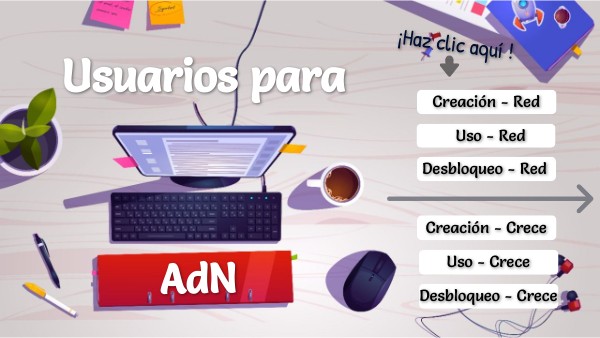 Usuarios AdN | Genially
