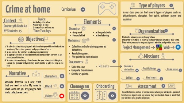 Crime at Home | Genially