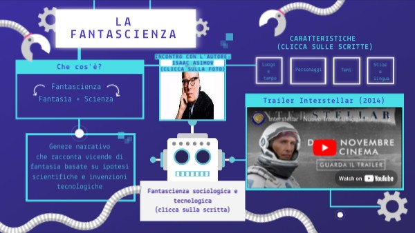 Fantascienza | Genially