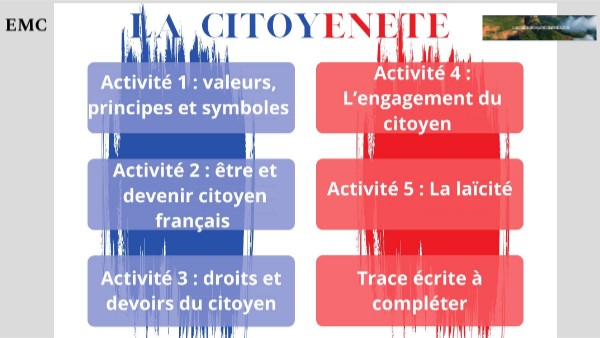 EMC - la citoyenneté | Genially
