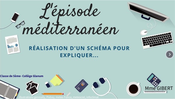 Episode Méditerranéen: schéma de synthèse | Genially