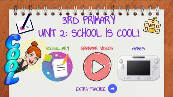 3RD GRADE UNIT 2 | Genially