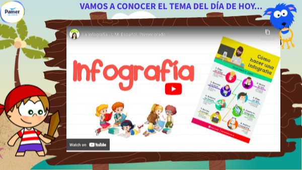 infografia semana 4 | Genially