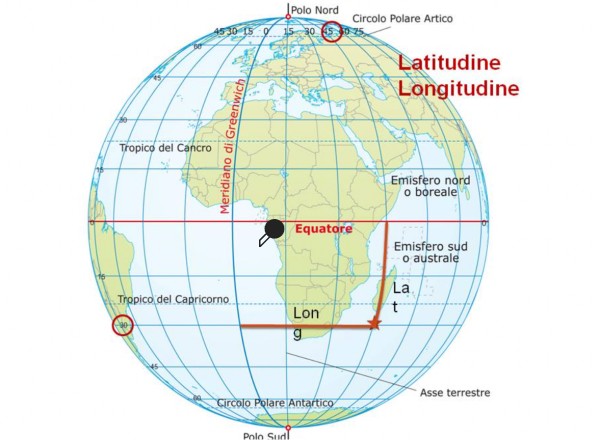 Interactive image | Genially