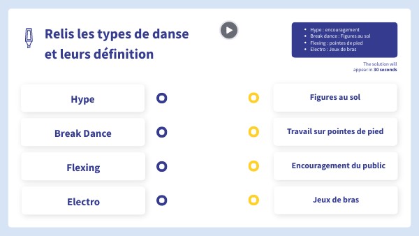 les différents styles de danse
