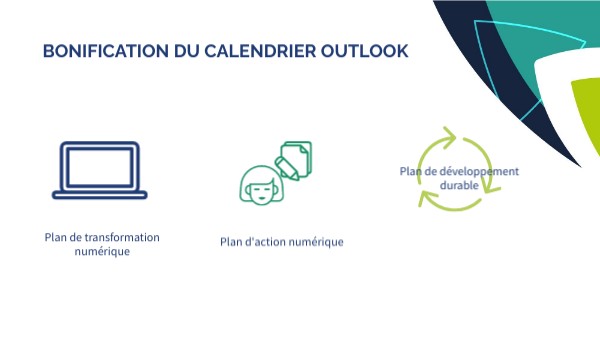 agenda numérique | Genially