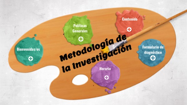 Metodología de la Investigación | Genially