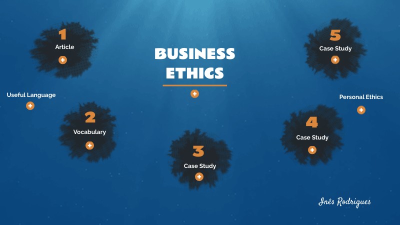 Business Ethics | Genially