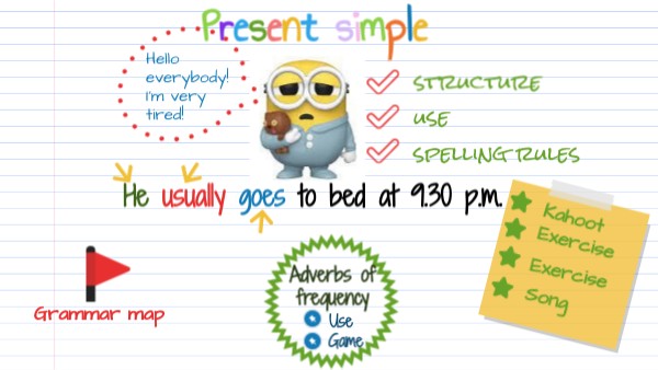 present simple | Genially