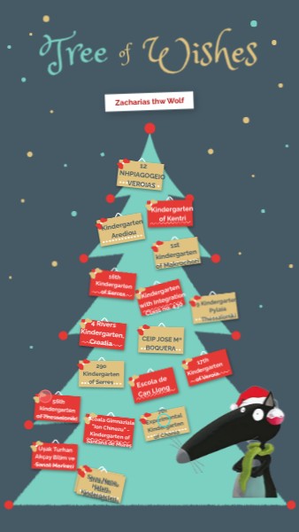 Zacharias the wolf - tree of wishes | Genially