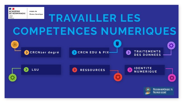 TRAVAILLER LES COMPETENCES NUMERIQUES | Genially