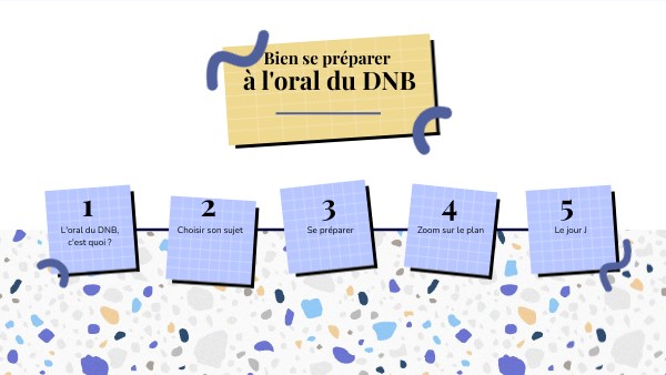 Se préparer à l'oral du DNB | Genially