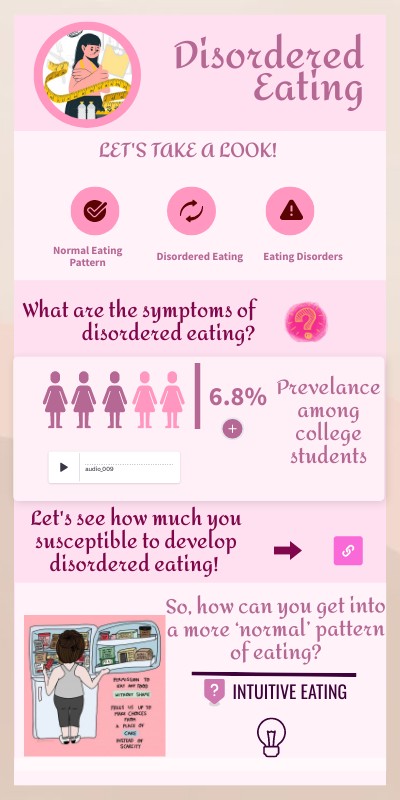 DISORDERED EATING