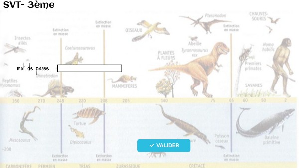 3ème évolution | Genially